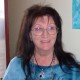 Before You Publish… | Helen Glynn Jones